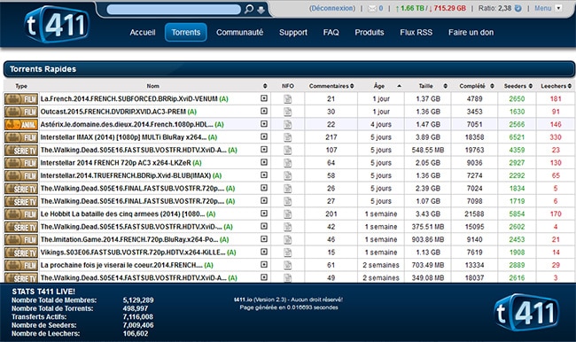 T411 : les alternatives au plus grand site de torrent francophone